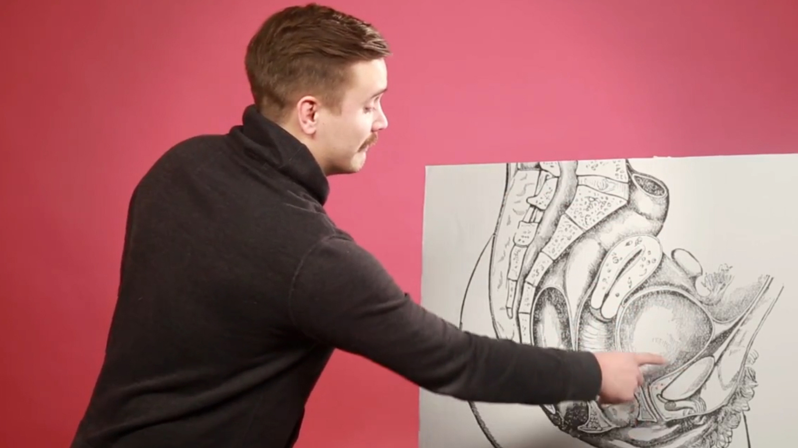 Männer! - Wo ist der G-Punkt?