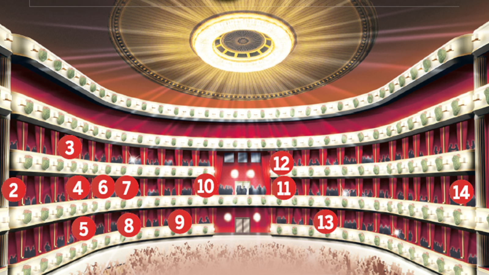 Der Logen-Plan des Opernballs