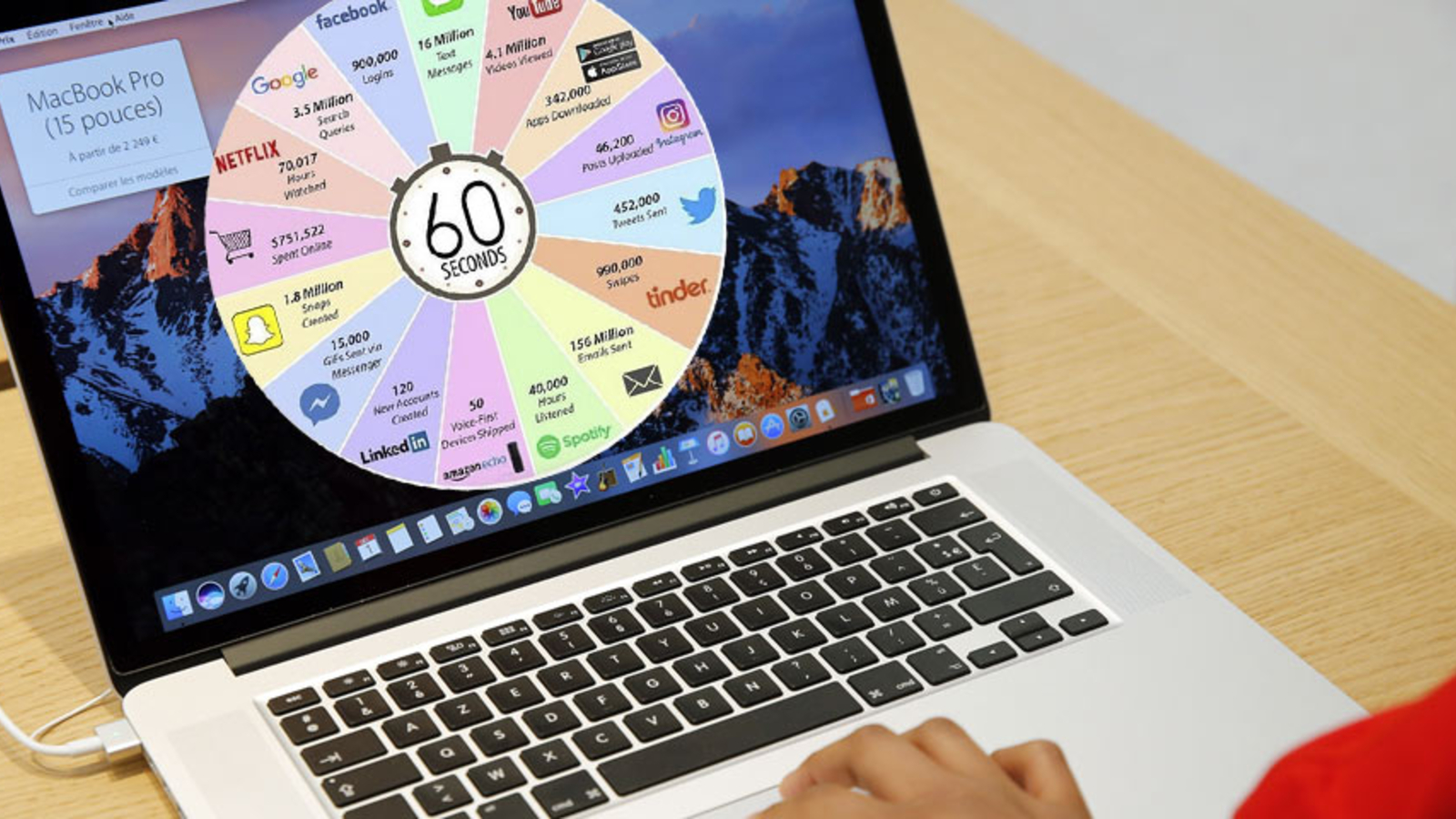 Das passiert im Internet in einer Minute / in 60 Sekunden - oe24.at