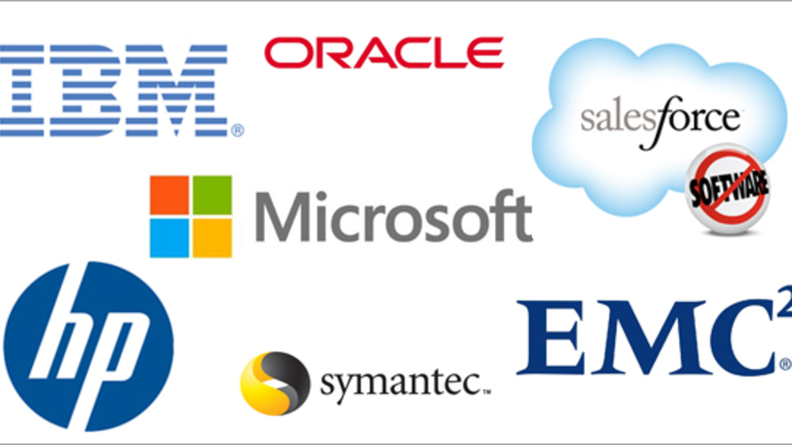 Die erfolgreichsten Software-Firmen der Welt