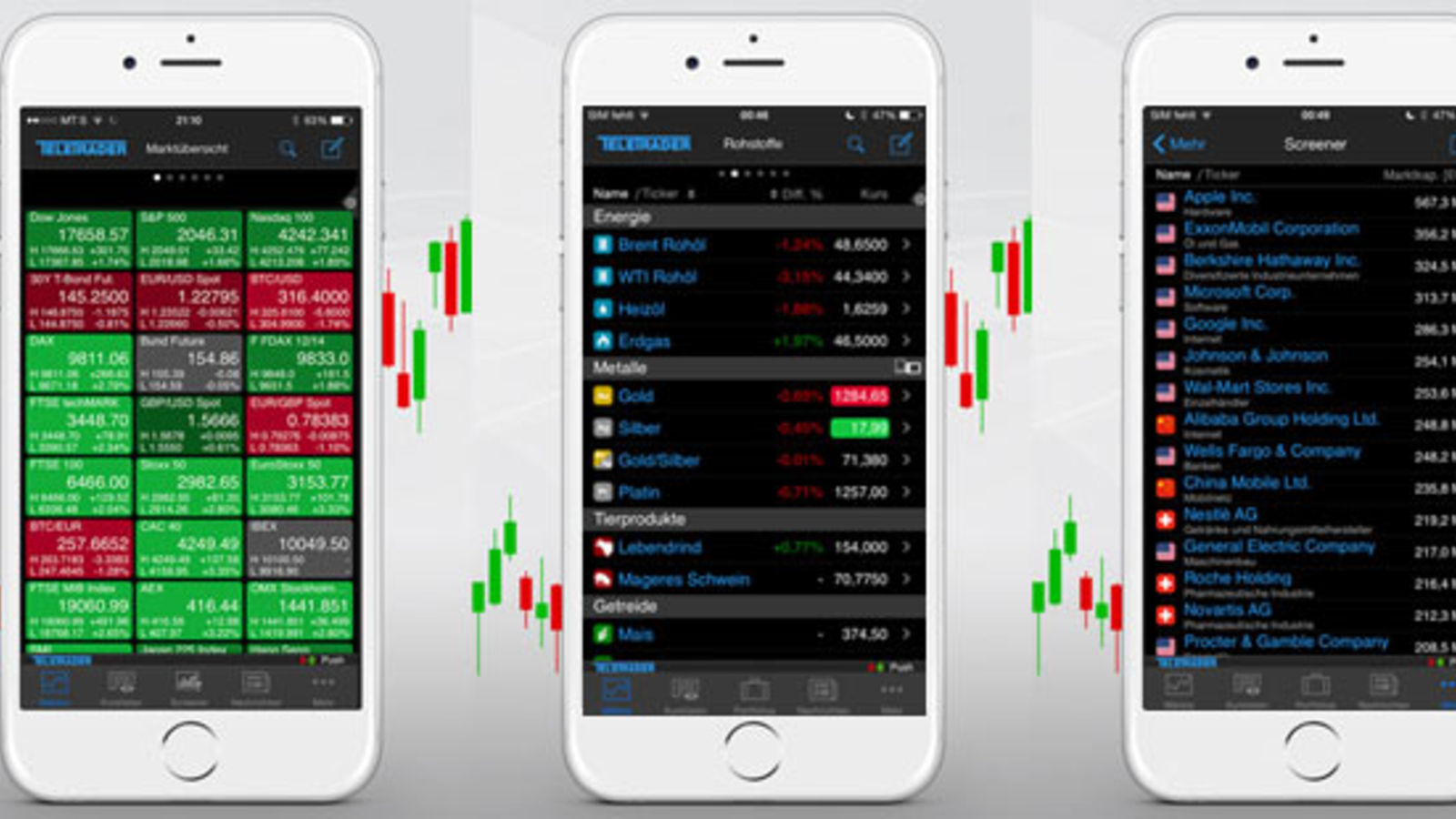 Teletrader-App liefert alle Börsen-Daten - oe24.at